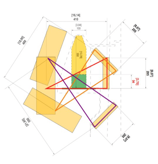 X-Ray Detection Jar Machines - Dylog Hitech